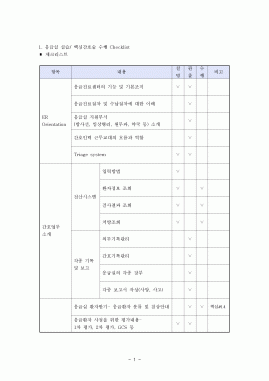 응급실(ER) 케이스-1페이지