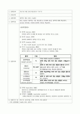 용액의 제조(HCl, NaOH)-1페이지