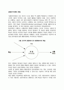 상황인지이론의 본질-1페이지