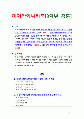 교재 제3장에 소개된 지역사회복지실천의 관점’과‘이론’을 각각 설명하고, 각 관점 및 이론을 비교하시오(6점). 우선 지역사회복지실천의 관점(임파워먼트관점, 강점관점)에 대하여 내-1페이지