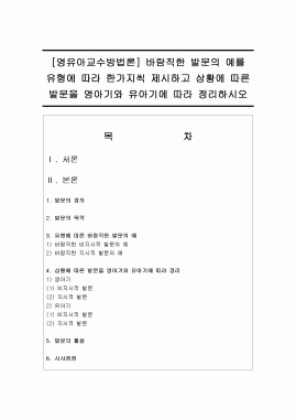 [영유아교수방법론] 바람직한 발문의 예를 유형에 따라 한가지씩 제시하고 상황에 따른 발문을 영아기와 유아기에 따라 정리하시오 [발문]-1페이지