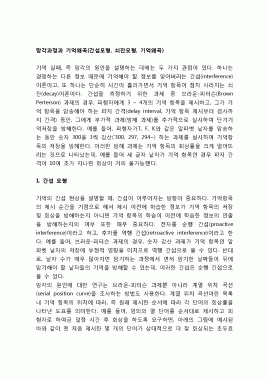 망각과정과 기억왜곡(간섭모형, 쇠잔모형, 기억왜곡)-1페이지