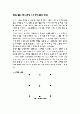 문제해결과 추리(시각적 사고, 문제해결의 단계)-1페이지