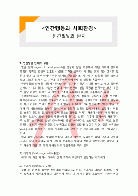 (A+ 레포트,시험대비) [인간행동과 사회환경] 인간발달의 단계-1페이지