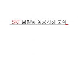 SKT 팀빌딩성공사례 분석-1페이지