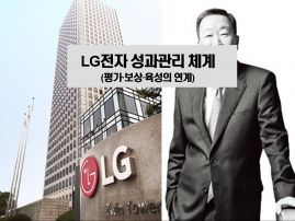 (평가·보상·육성의 연계) LG전자 성과관리 체계(평가·보상·육성의 연계)-1페이지