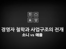 경영자 철학과 사업구조의 전개 소니 vs 애플 (경영철학)-1페이지