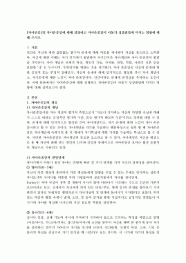 [자아존중감] 자아존중감에 대해 설명하고 자아존중감이 아동기 성장발달에 미치는 영향에 대해 쓰시오-1페이지