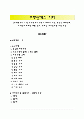 [부부관계의 이해] 부부관계의 유형과 부부의 적응, 평등한 부부관계, 부부관계 회복을 위한 전략, 행복한 부부관계를 위한 방법-1페이지