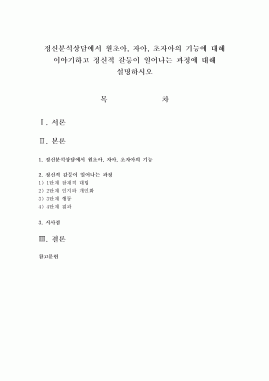 정신분석상담에서 원초아,  자아,  초자아의 기능에 대해 이야기하고 정신적 갈등이 일어나는 과정에 대해 설명 - 정신분석-1페이지