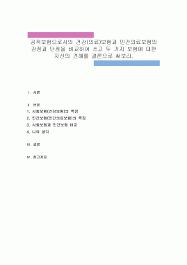 공적보험으로서의 건강(의료)보험과 민간의료보험의 강점과 단점을 비교하여 쓰고 두 가지 보험에 대한 자신의 견해를 결론으로 써보라-1페이지