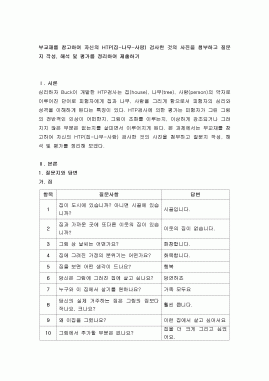 부교재를 참고하여 자신의 HTP(집-나무-사람) 검사한 것의 사진을 첨부하고 질문지 작성, 해석 및 평가를 정리하여 제출하기-1페이지