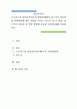 아동복지론)프로이드의 정신분석이론의 발달단계에서 남근기가 아동의 성 역할발달에 많은 영향을 미치는 것으로 볼 수 있다. 남근기가 아동의 성 역할 발달에 중요한 이유에 대해 서술하시오.-1페이지