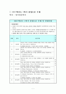 방통대 2017학년 1학기 졸업 논문계획서 - 영어학 A형] (논문계획서 주제 : 영어도치구문에 관한 연구-주어-동사 도치를 중심으로)입니다. -1페이지