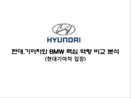 현대.기아차와 BMW 핵심 역량 비교 분석(현대기아차 입장)-1페이지