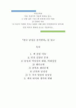 여성교육론) 한국 남성을 분석한다, 다음 추천서적 가운데 한권을 읽고, 1) 감명 깊은 구절 5개 인용(한 문장 이상) 2) 인용한 이유 3) 자신이 기존에 가지고 있었던 성별 관련 시각(편견이나 상식)에 던진 의미나 -1페이지