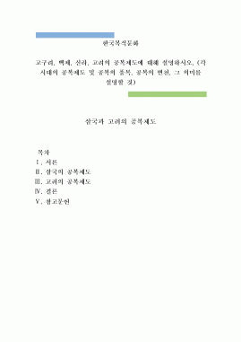 한국복식문화)고구려, 백제, 신라, 고려의 공복제도에 대해 설명하시오. (각 시대의 공복제도 및 공복의 품목, 공복의 변천, 그 의미를 설명할 것)-1페이지