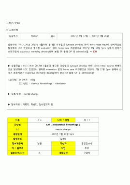 성인간호실습 PBL(사례연구REPORT) - ICH-1페이지