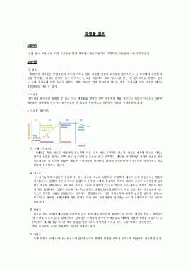 미생물배양및 측정-1페이지