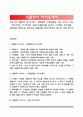 식품회사 자기소개서(롯데제과,CJ제일제당,농심,오뚜기,대상,파리크라상,하이트진로,서울우유협동조합,삼양사,오비맥주,동서식품,동원&F&B,매일유업,남양유업,삼립식품,한국야쿠르트,팜스코,하림 자소서)-1페이지