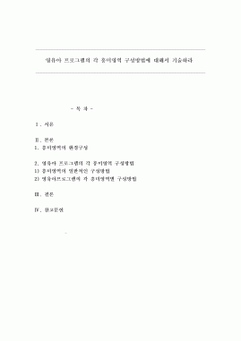 영유아 프로그램의 각 흥미영역 구성방법에 대해서 기술하라-1페이지