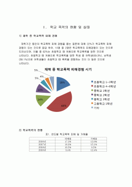 학교폭력의_현황_실태_내용_특성1-1페이지