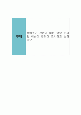 생애주기 전환에 따른 발달 위기 및 이슈에 대하여 조사하고 논하세요-1페이지