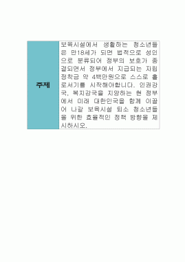 보육시설에서 생활하는 청소년들은 만18세가 되면 법적으로 성인으로 분류되어 정부의 보호가 종결되면서 정부에서 지급되는 자립정착금 약 4백만원으로 스스로 홀로서기를 시작해야합니다. 인권강국, 복지강국을 지-1페이지