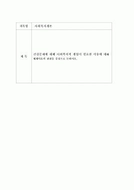 건강문제에 대해 사회복지적 개입이 필요한 이유에 대해-1페이지