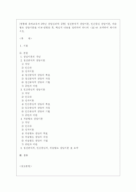 [상담심리학 공통] 정신분석적 상담이론, 인간중심 상담이론, 게슈탈트 상담이론을 비교·설명한 후, 핵심적 내용을 정리하여 하나의 표로 요약하여 제시하시오.-1페이지