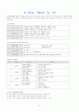 [영어과 수업지도안]  8. How  Much  Is  It-1페이지