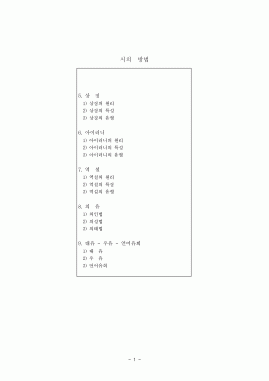 [한국 현대 시론] 시의 방법-1페이지