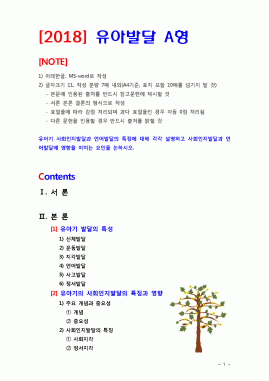 [2018 유아발달4A] 유아기 사회인지발달과 언어발달의 특징에 대해 각각 설명하고 사회인지발달과 언어발달에 영향을 미치는 요인을 논하시오[인용 출처표기완료]-1페이지