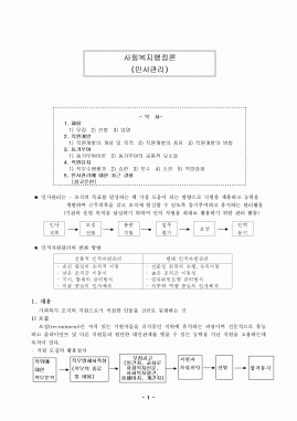 [사회복지행정론] 인사관리-1페이지