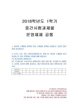 2018년 1학기 운영체제 중간시험과제물 공통(비선점 스케줄링 정책과 선점 스케줄링 정책)-1페이지