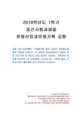 2018년 1학기 문화산업과문화기획 중간시험과제물 공통(기획 내용, 기획 의의, 예산계획)-1페이지