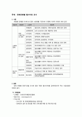 사회복지개론(장애유형별 웹사이트)-1페이지