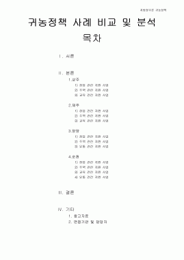 [지방정부론] 귀농정책 사례 비교 및 분석-1페이지