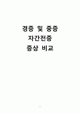 [간호학] 경증 및 중증 자간전증 증상 비교-1페이지