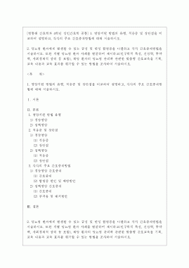 [성인간호학 공통] 1 영양지원 방법의 유형 적응증 및 장단점을 비교하여 설명하고 각각의 주요 간호중재방법에 대해 서술하시오 2 당뇨병 환자에게 발생할 수 있는 급성 및 만성 합병증을 나열하고 각각 간호중재방-1페이지