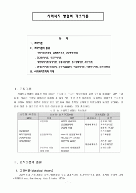 사회복지 행정의 기초이론-1페이지