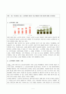 최근 이슈화되고 있는 노인학대의 원인과 이를 예방하기 위한 방안에 대해 조사하세요-1페이지