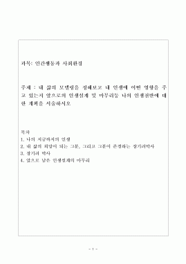 내 삶의 모델링을 정해보고 내 인생에 어떤 영향을 주고 있는지 앞으로의 인생설계 및 마무리등 나의 인생전반에 대한 계획을 서술하시오-1페이지