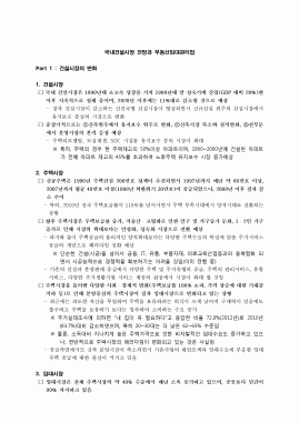 국내건설시장 전망과 부동산임대관리업일본사례포함-1페이지