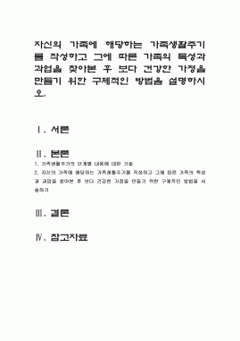 자신의 가족에 해당하는 가족생활주기를 작성하고 그에 따른 가족의 특성과 과업을 찾아본 후 보다 건강한 가정을 만들기 위한 구체적인 방법을 설명하시오-1페이지