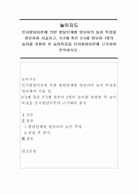 놀이지도)인지발달이론에 의한 발달단계별 영유아의 놀이 특징을 정리하여 서술하고 0~2세 혹은 3~5세 영유아 1명의 놀이를 관찰한 후 놀이특징을 인지발달이론에 근거하여 분석하시오2-1페이지