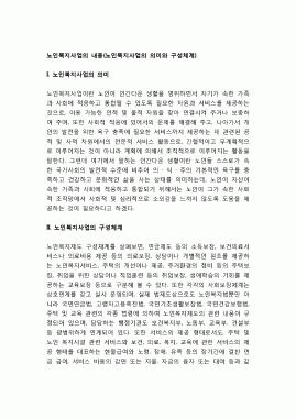 노인복지사업의 내용(노인복지사업의 의미와 구성체계)-1페이지