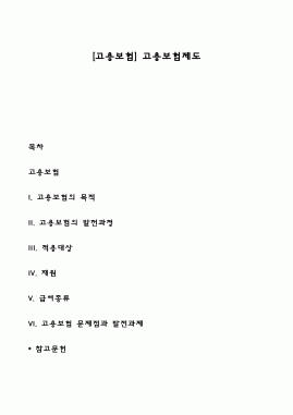 [고용보험] 고용보험제도-1페이지