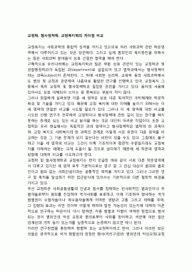 교정학 형사정책학 교정복지학의 차이점 비교-1페이지