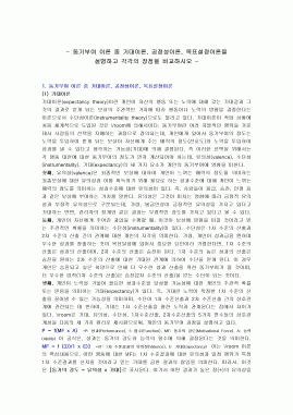 동기부여 이론의 과정이론 중 기대이론, 공정성이론, 목표설정이론을 설명하고 각각의 장점을 비교-1페이지